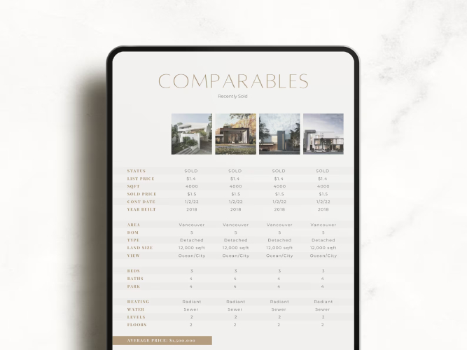 Comparative Market Analysis (CMA) Reports: The Ultimate Agent Guide