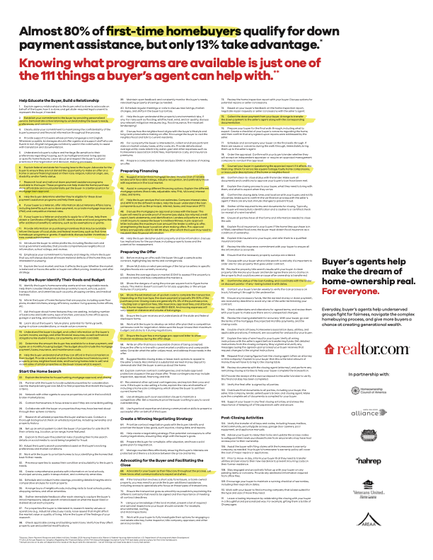 Buyer agent representation: Why it matters and how you can help