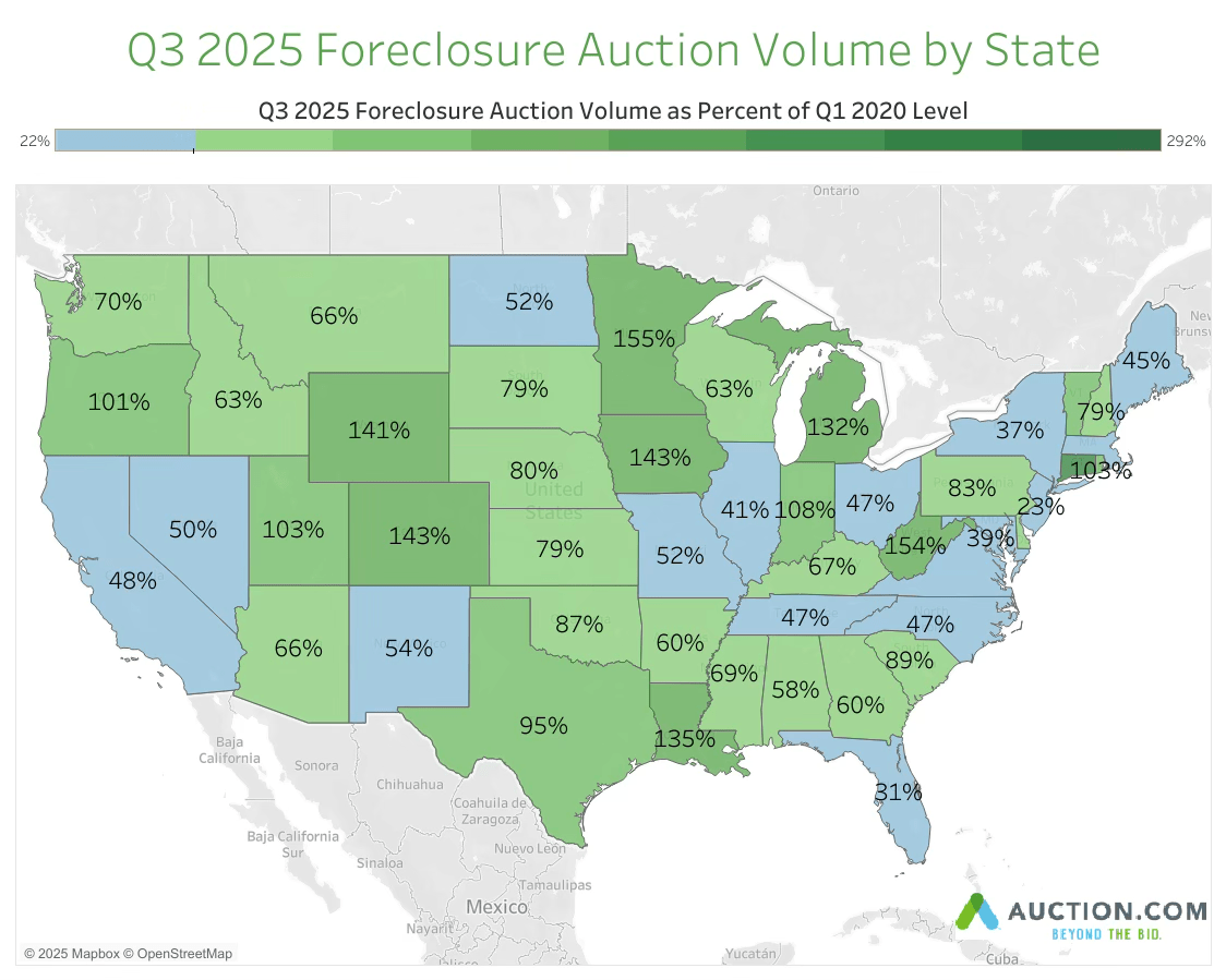 Why rising foreclosure volume points to a healthier housing market in 2026