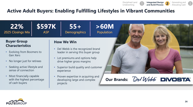 Pulte sharpens its segmentation focus in a push to resecure margins